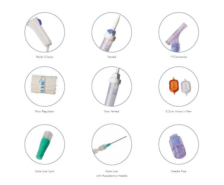 PRIMARY CARE :: EMERGENCY MEDICINE, RESUSCITATION :: INTUBATION ...