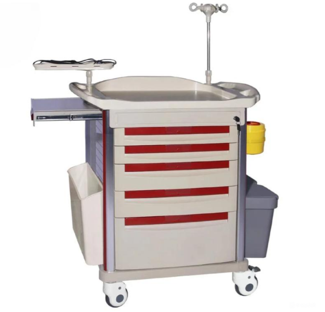 PRIMARY CARE :: EMERGENCY MEDICINE, RESUSCITATION :: EMERGENCY AND ...