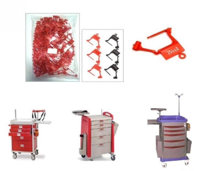 PRIMARY CARE :: EMERGENCY MEDICINE, RESUSCITATION :: EMERGENCY AND ...