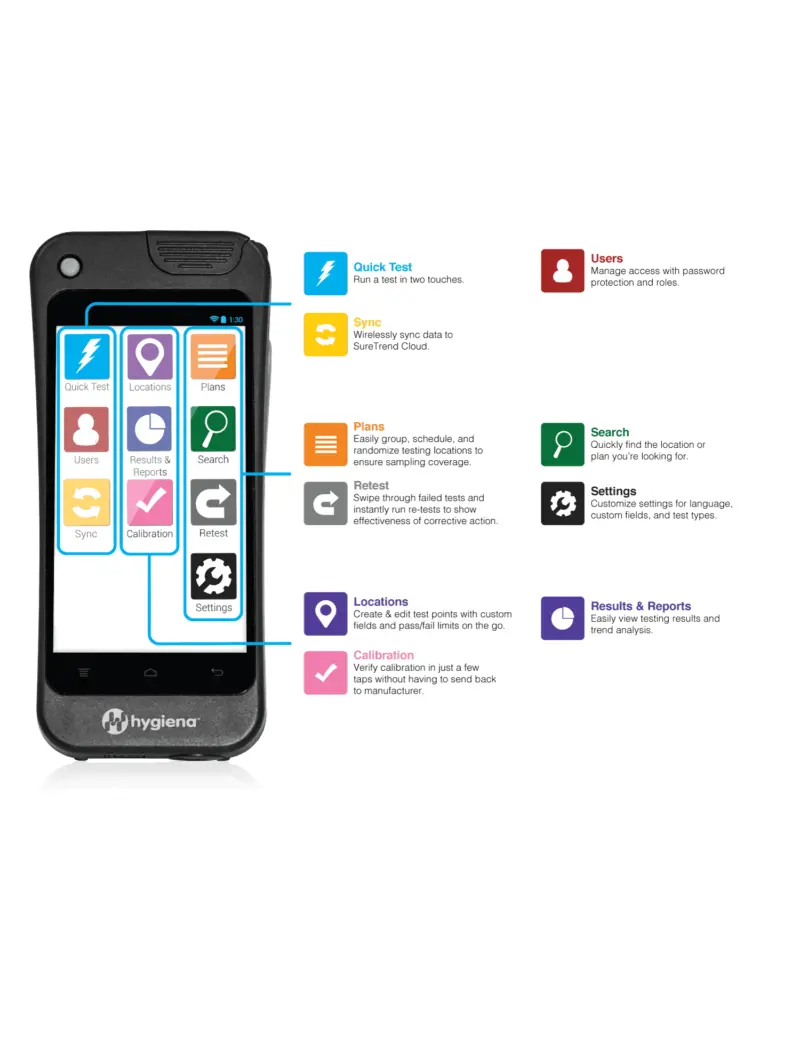 MEDICAL SUPPLIES AND DEVICES :: MEDICAL DISPOSABLES :: STERILIZATION ...